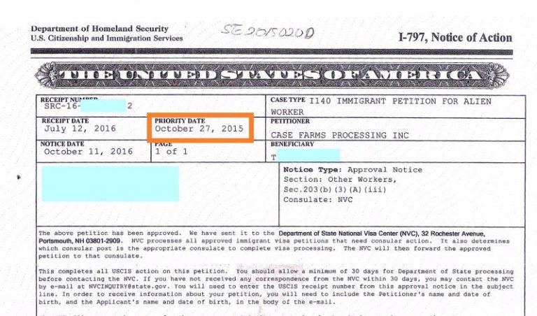 什么是Priority Date？美国劳工证如何办理？ - 洛杉矶公证处